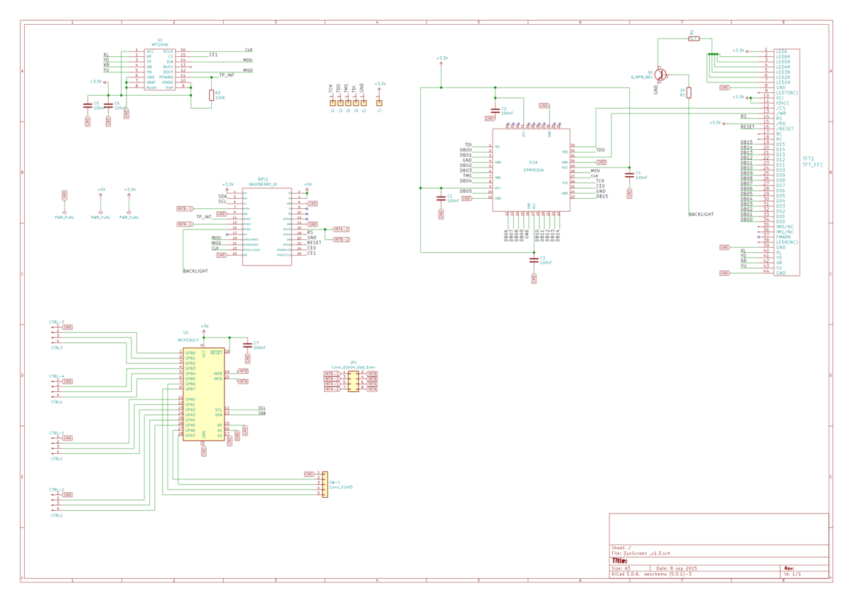 Building A Zynthian Box Using An Official Kit V3 Zynthianwiki