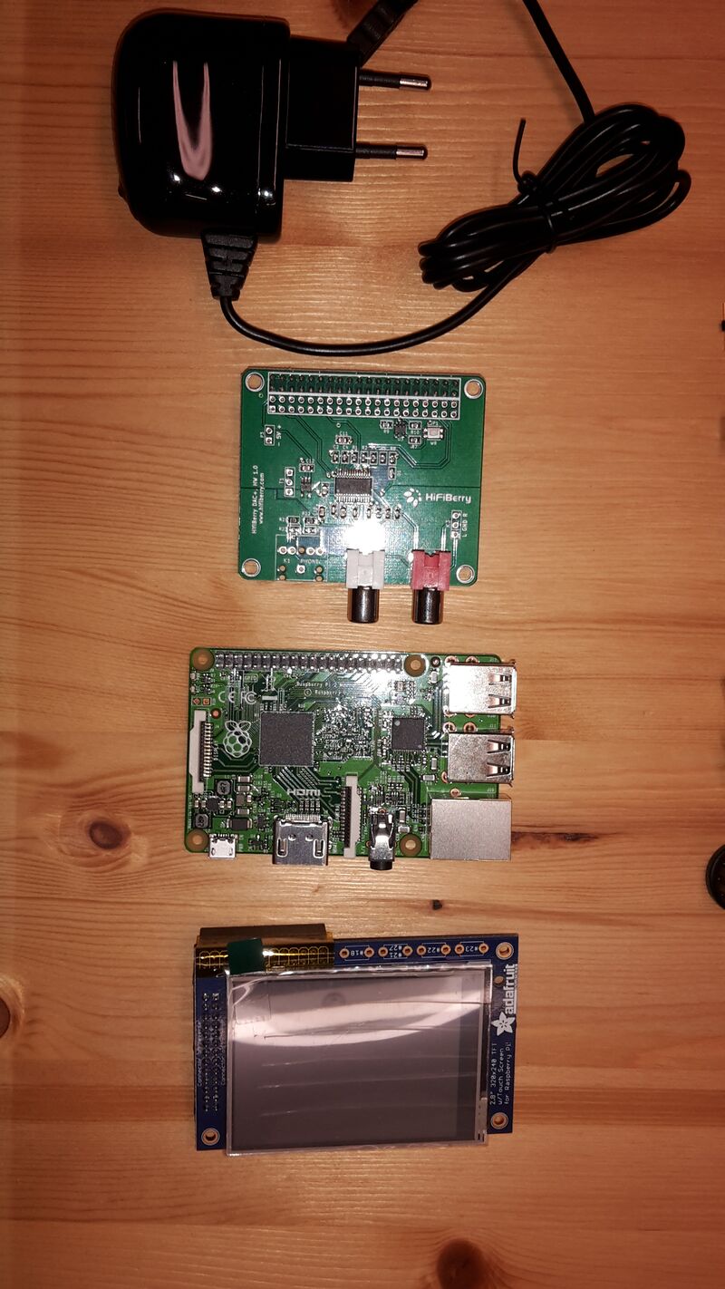 Build a Zynthian - ZynthianWiki