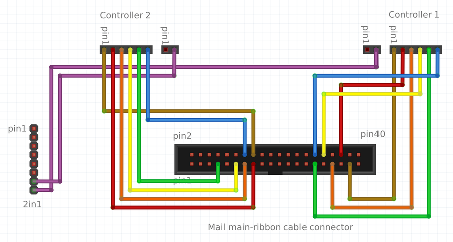 Build a Zynthian - ZynthianWiki